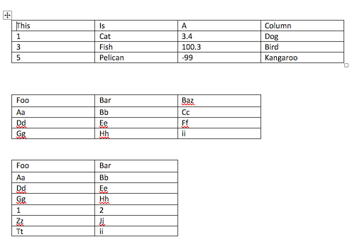 Using R To Get Data *Out Of* Word Docs | R-bloggers