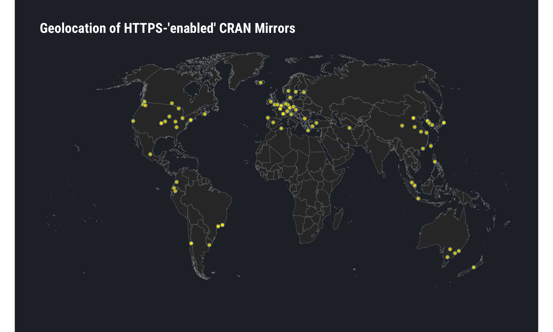 CRAN Mirror "Security" - rud.is
